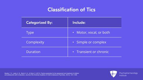 Psychopharmacology Institute